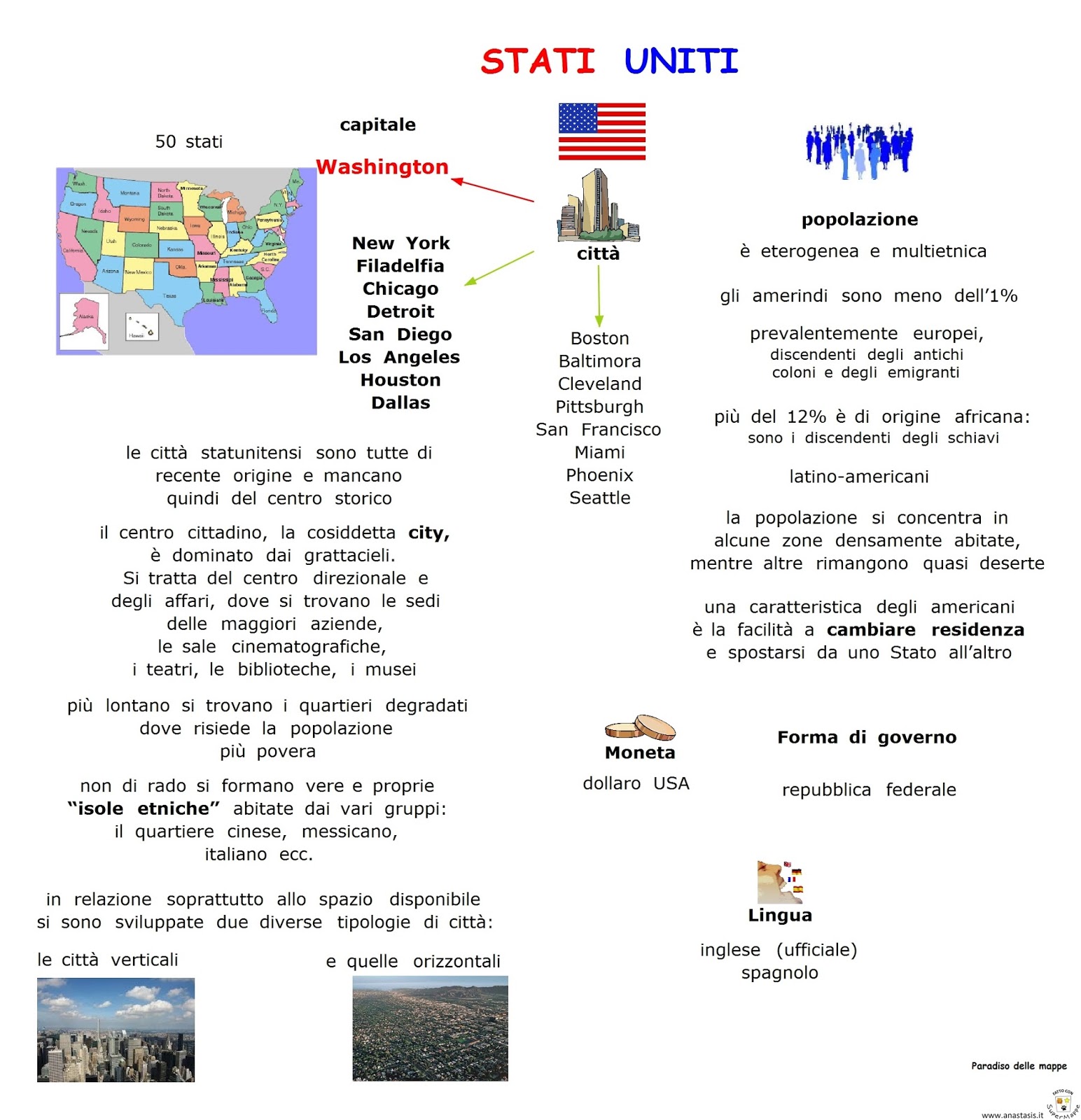 Paradiso delle mappe: Stati Uniti: città, popolazione e altre informazioni