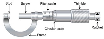 MICRO METER SCREW GAUGE ~ Teaching Ustad