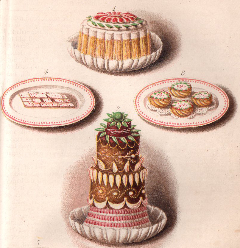 Food History Jottings: Battenburg Cake History Again!