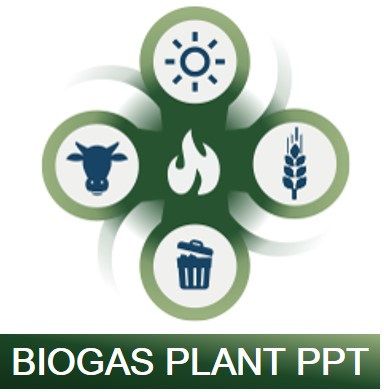 Biogas Plant PPT | Download Presentation