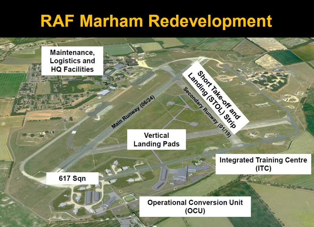 RAF Marham (RAF) - UK Defence Forum