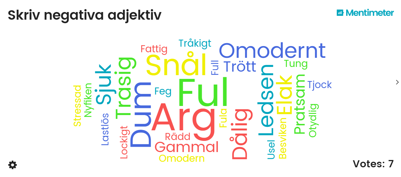 Hannas språkintro: Adjektiv med negativ klang