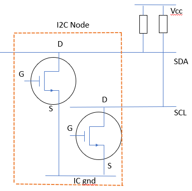 Electronics Guide: I2C Communication : PART 1