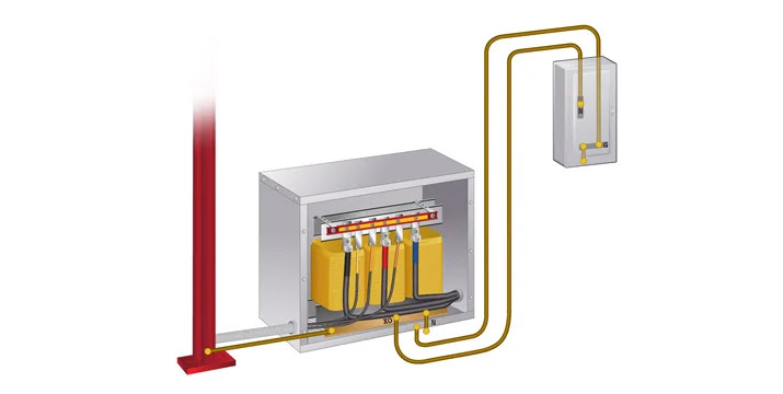 Electrical and Power System Protection Services: Safety distance and ...