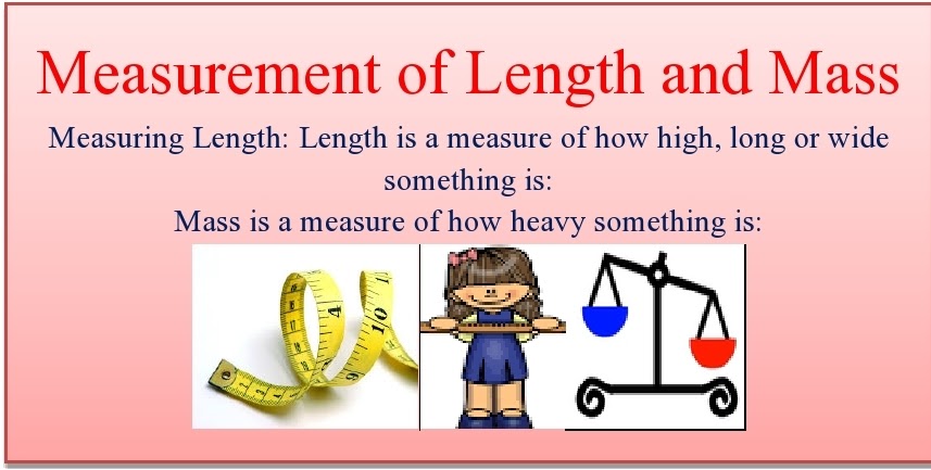 Lesson Planning of Measurement of Length and Mass Subject Mathematics ...