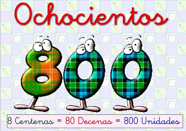 GRADO 1°B- POPULAR DIOCESANO: FAMILIA DEL 800