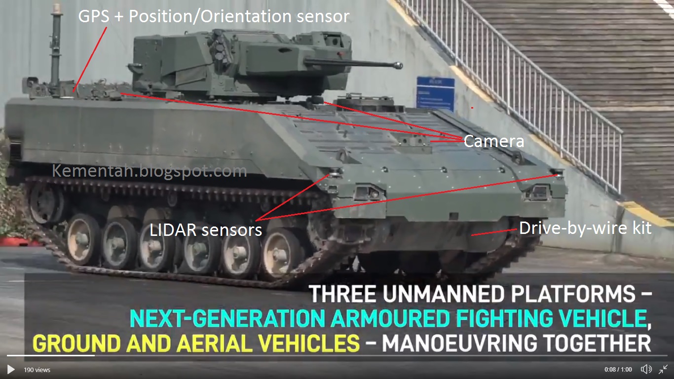 Senang Diri: Singapore unveils unmanned Hunter Armoured Fighting ...