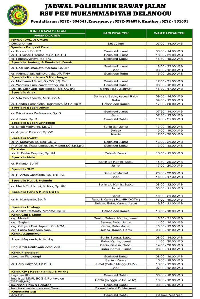 Jadwal Dokter RS PKU Muhammadiyah Delanggu Klaten - Jadwal Dokter