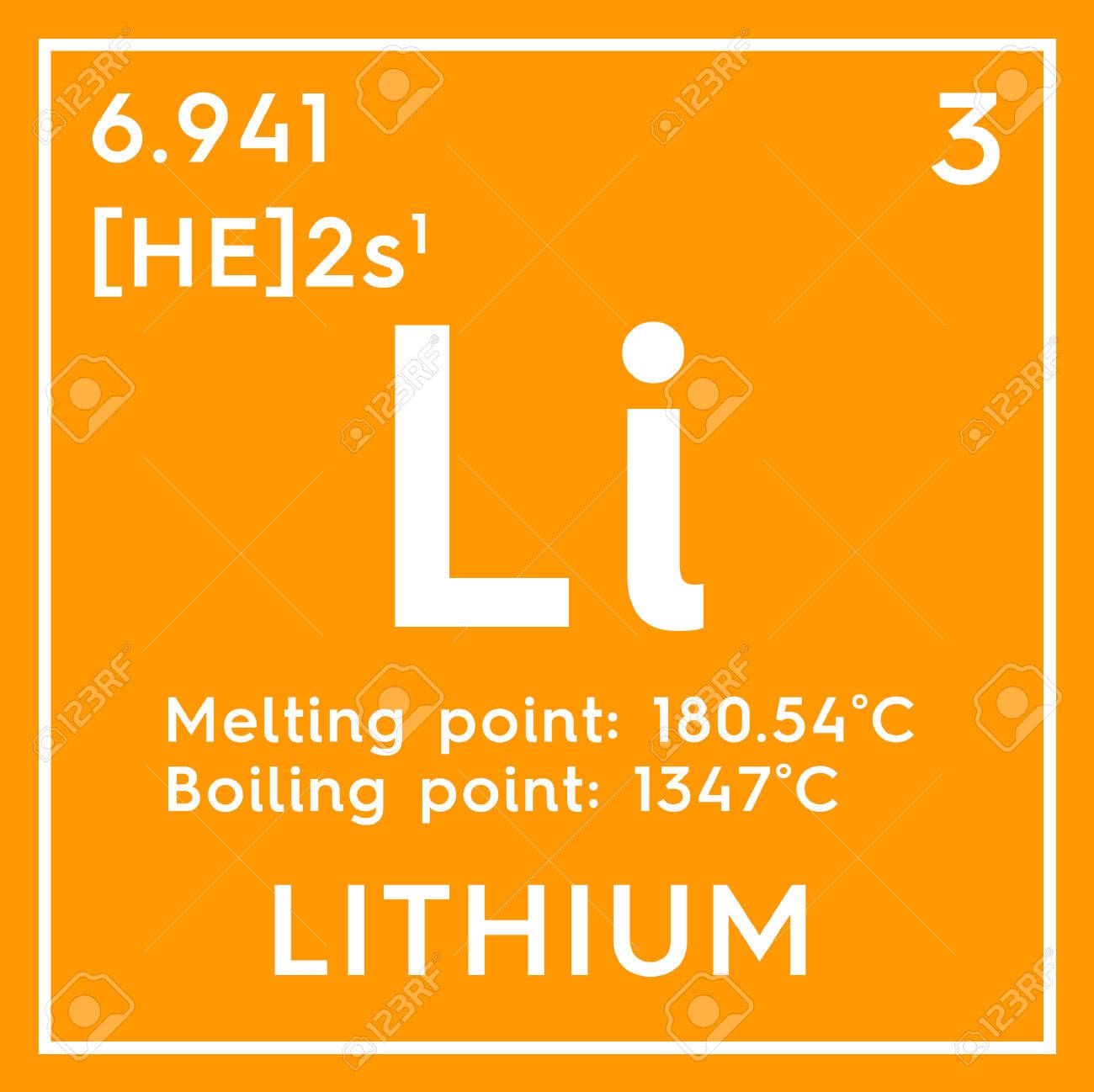 Lithium Symbol