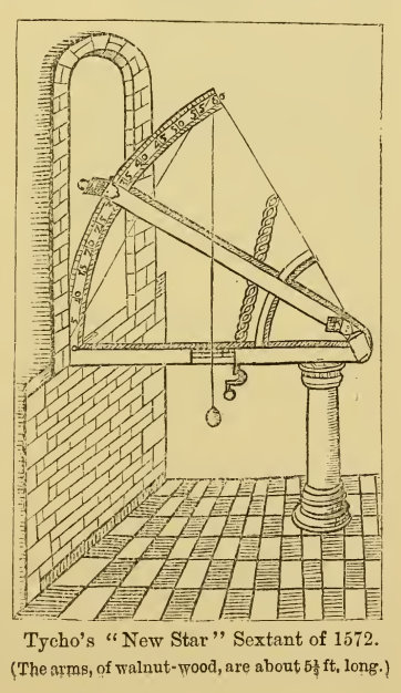 Great Astronomers: Tycho Brahe