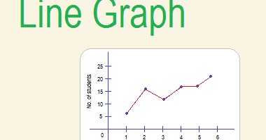 10 Math Problems: Line Graph