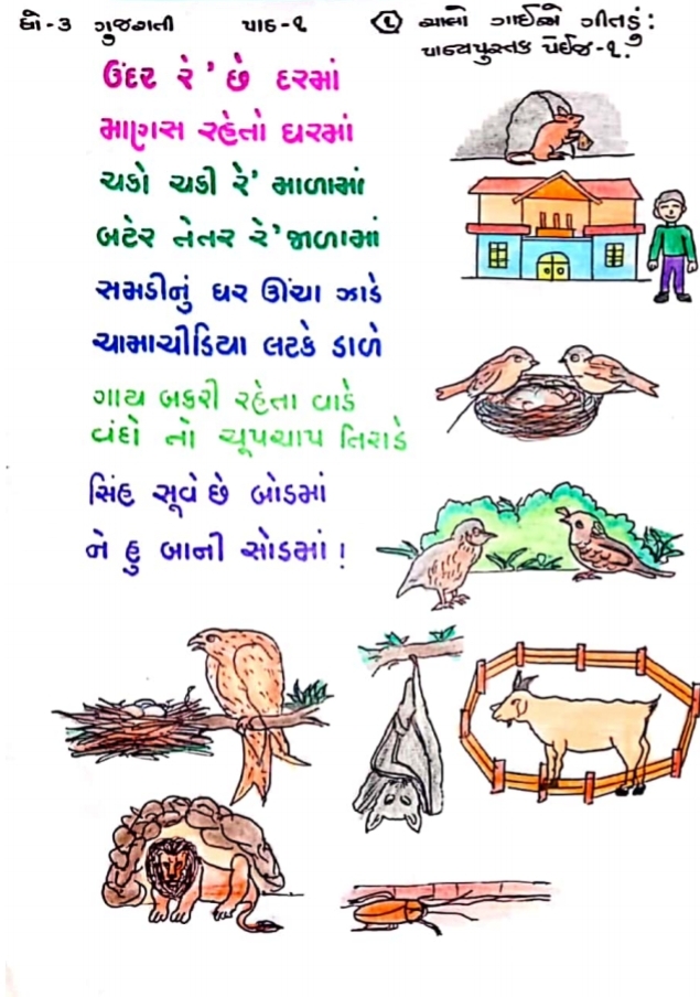 ધોરણ 3 કલશોર (ગુજરાતી )પાઠ 1 વાંદરાને વાંચતાં ન આવડે તમામ પ્રવૃત્તિઓ 1 ...