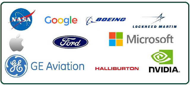 Best Mechanical Engineering Companies To Work For - Mechanical Engineering