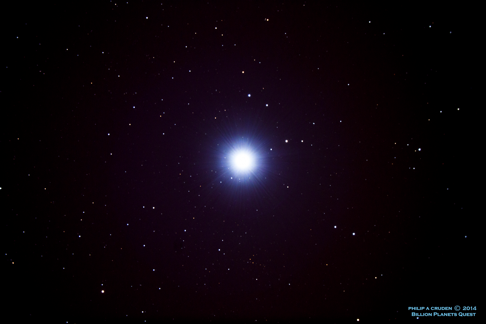 Billion Planets Astronomy and Art: Stars