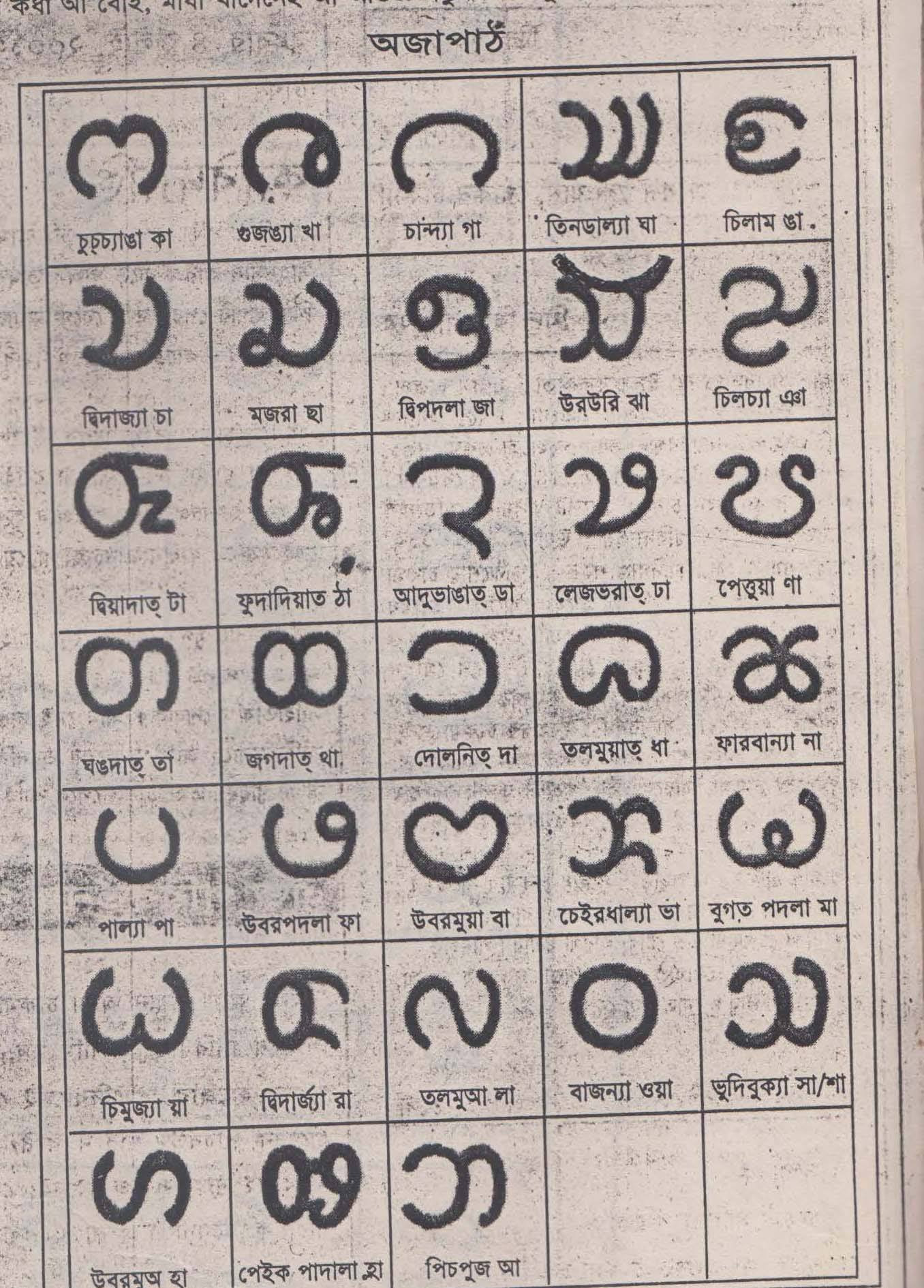 Hillor pojjan(হিলর্ পজ্জন): 2021-01-10