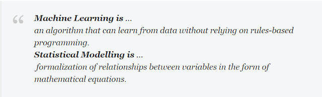 Difference Between Statistics and Machine Learning