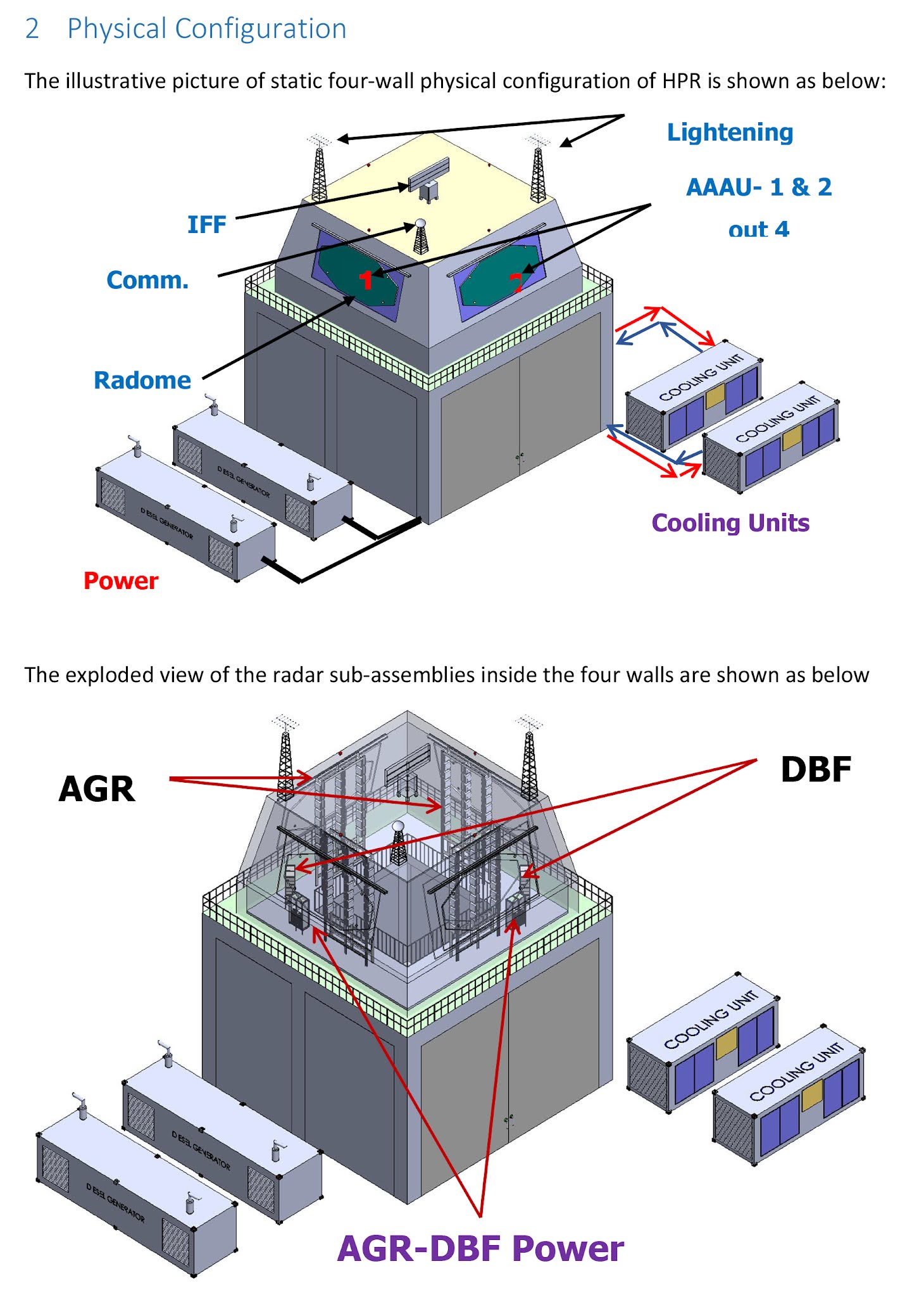 TRISHUL: Construction Of IAF's 'Desi' BMD Network Underway