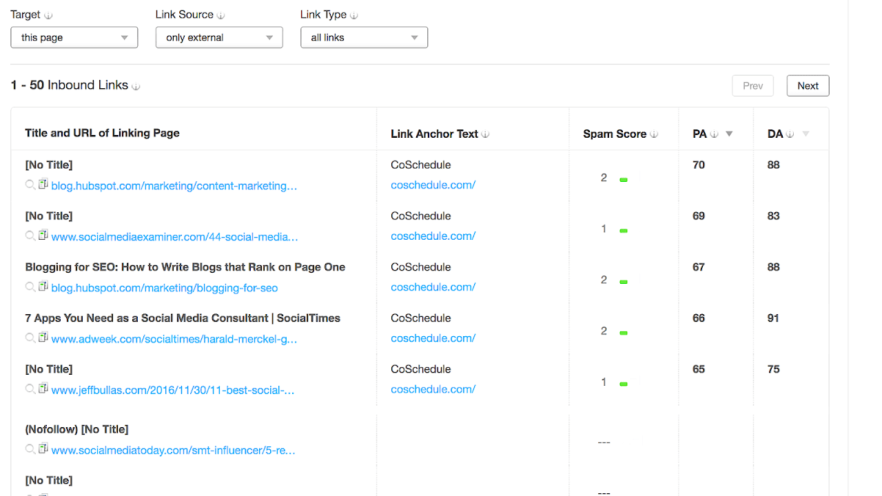 Ultimate Guide To Domain Name Traffic Statistics