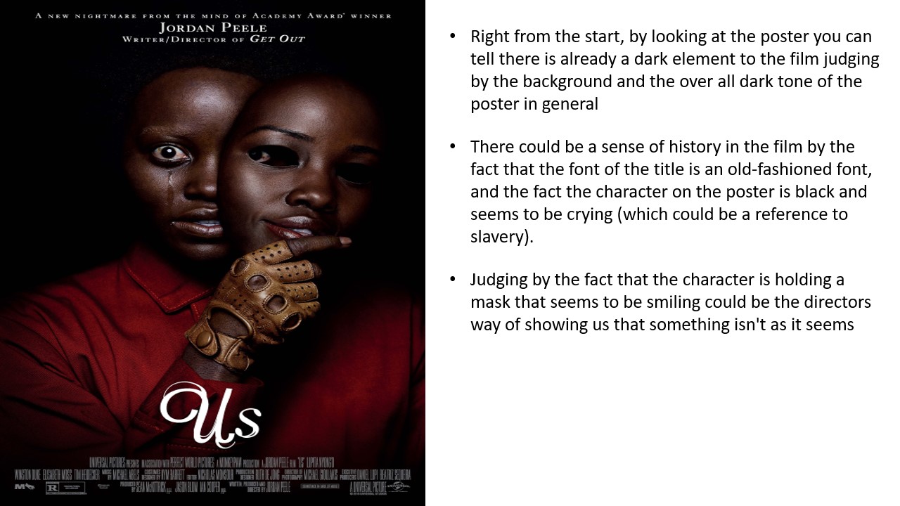 Movie Poster Visual Analysis at Donte Galiano blog