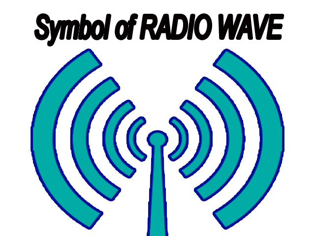 The World Of Electronics : How to works Radio Waves