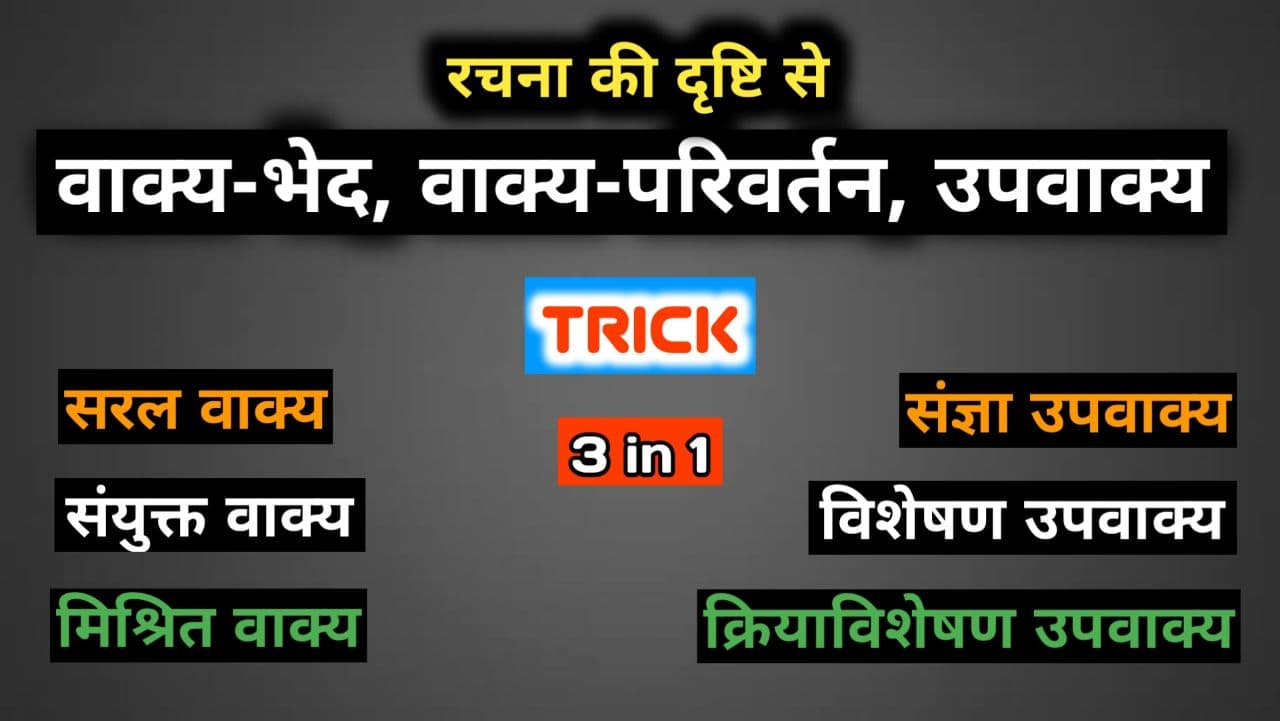 Rachna ke Aadhar Par Vakya Bhed Class 10th Hindi Grammar | Vakya ...