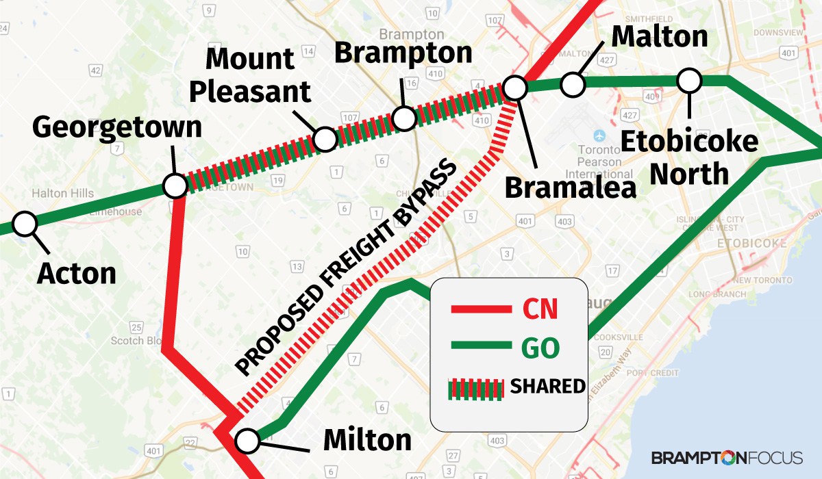 The CN Freight Rail Bypass and two way all day GO Rail service through ...