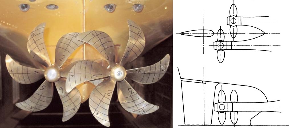 Tipe Jenis Propeller Kapal Lengkap - Ilmu Kapal dan Logistik