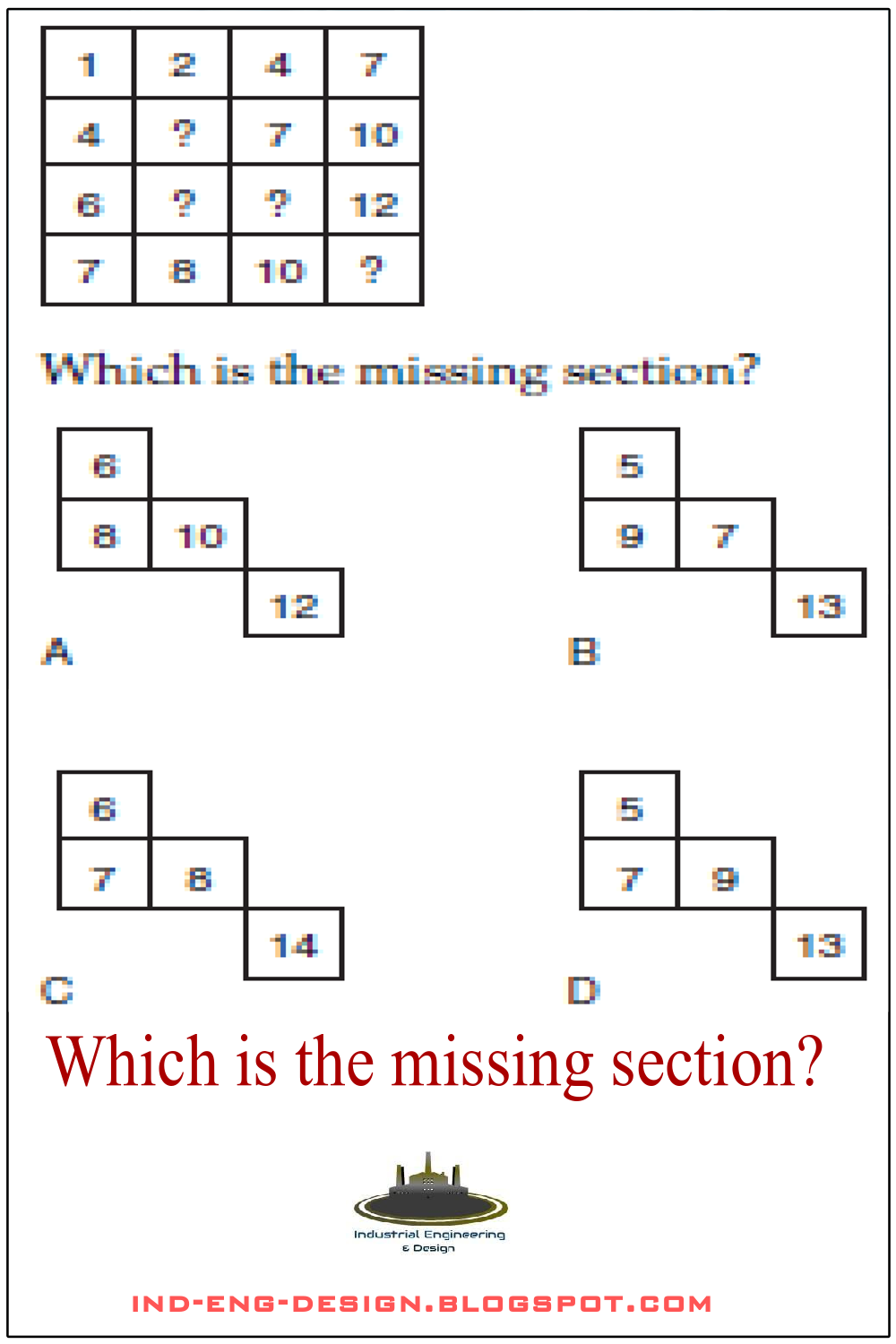 Which is the missing section?