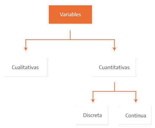 Curso 2022-23: Tema 11. Estadística