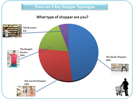 Cllr. Kenneth O'Flynn: ‘Minster can release the burden of consumers ...