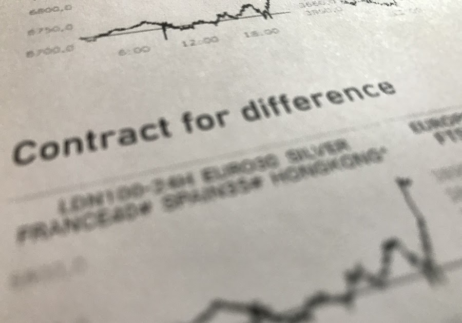 Contract for difference