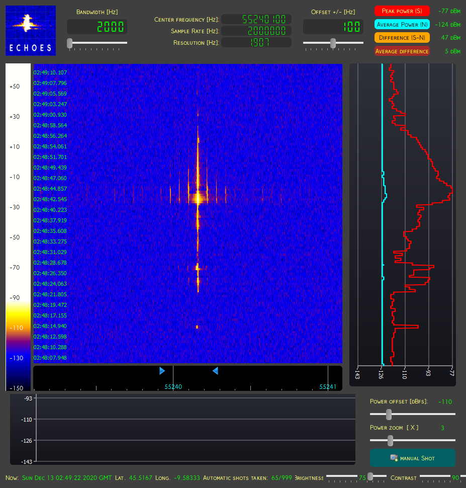 Captures of Meteor Echoes