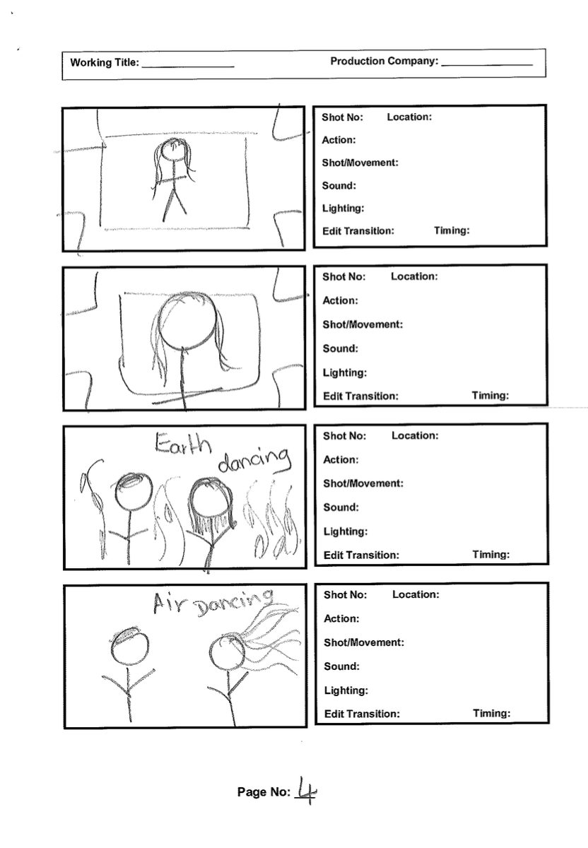 Dominic Drumm's Media Coursework Blog: Completed Story-Board