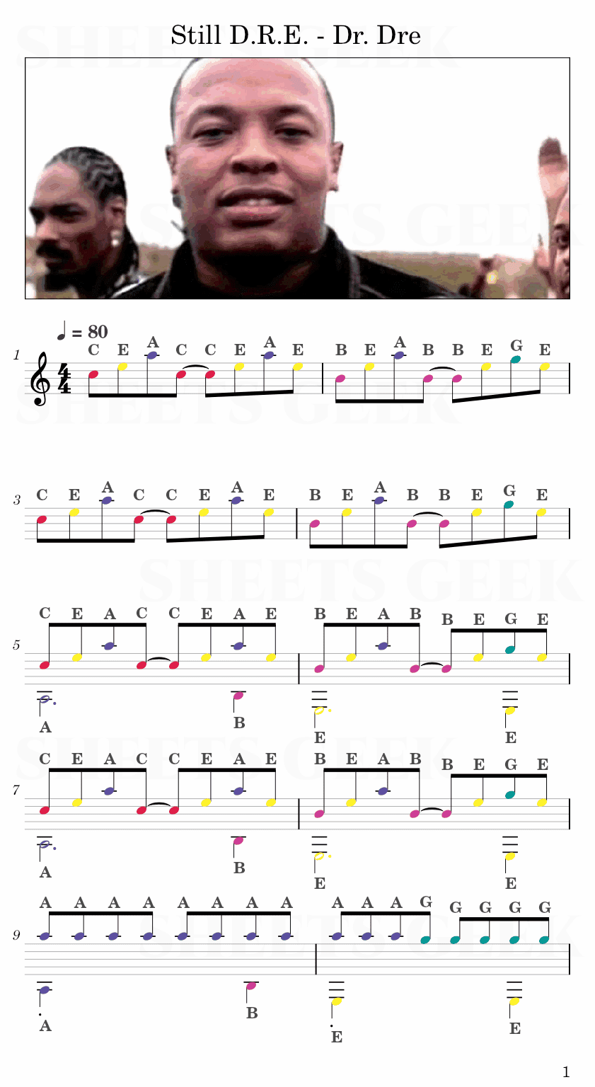 Still D.R.E. - Dr. Dre | Easy Sheet Music