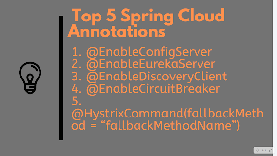 Top 5 Spring Cloud Annotations for Java Microservices | Java67