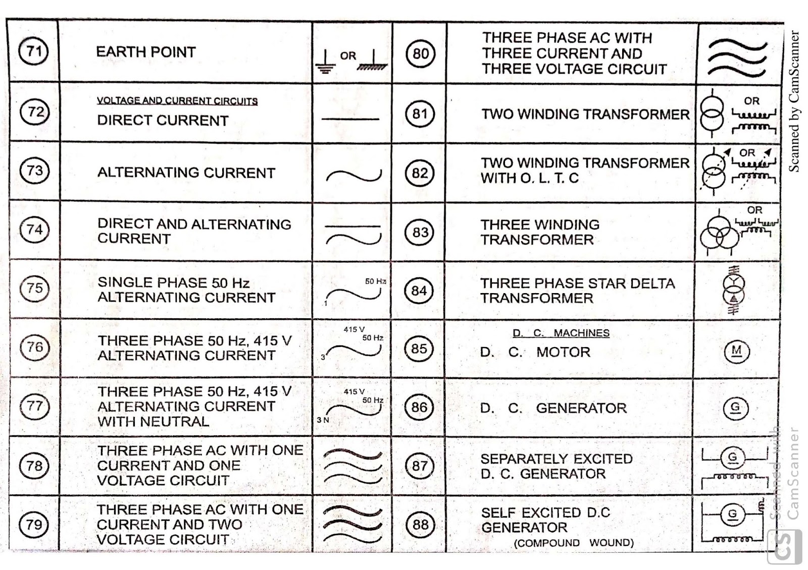 ELECTRICAL DRAWING