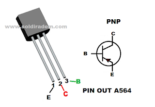 Persamaan dan Letak Kaki Transistor 2SA564 - Soldiradem Blog