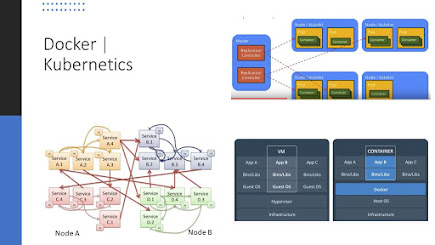 Big Data Analytics: Big Data as a Service