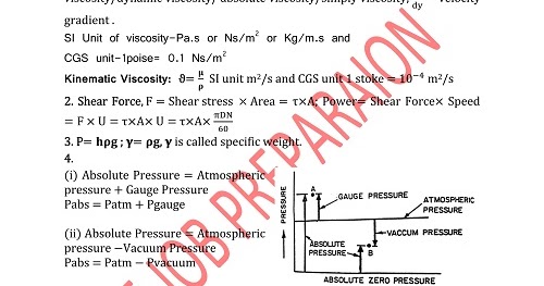 Mechanical Engineering: Formulas of Fluid Mechanics