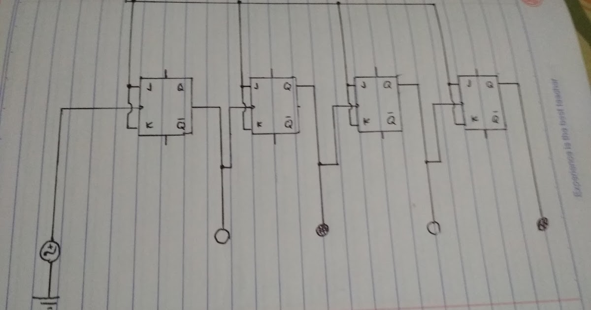 Counter UP dan Counter DOWN