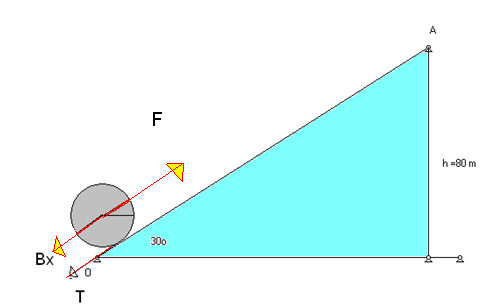 PHYSIC LESSONS: ΑΣΚΗΣΕΙΣ ΦΥΣΙΚΗΣ Γ ΛΥΚΕΙΟΥ ΜΗΧΑΝΙΚΗ ΣΤΕΡΕΟΥ ΣΩΜΑΤΟΣ