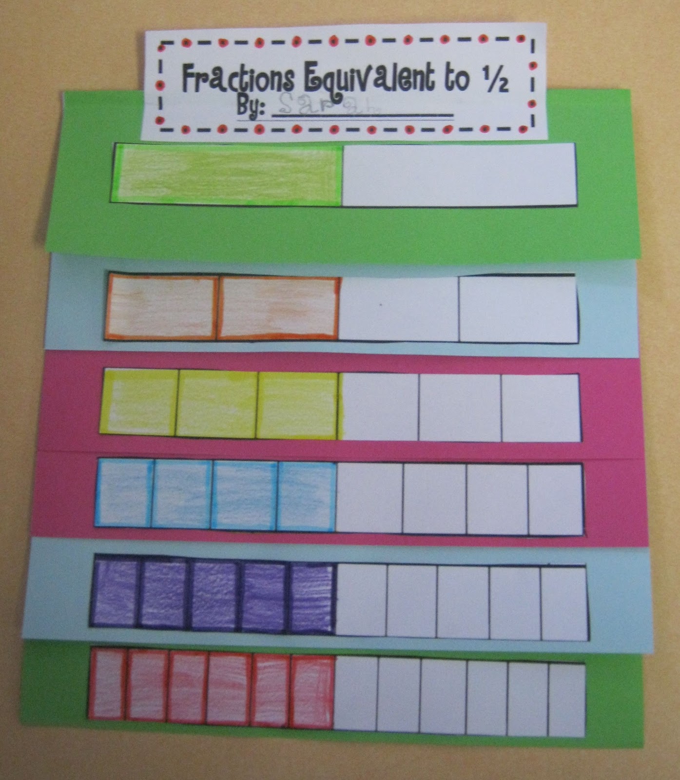 My Week in Pictures... - Mathful Learners