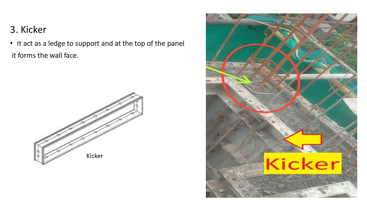 Component Parts of MIVAN Technology Explained with Site photos