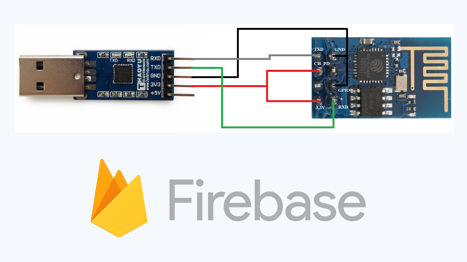 Nodemcu Esp8266 With Dht11 And Firebase Realtime Database