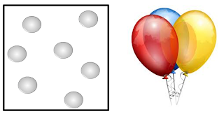 About Science: Macam-macam Zat