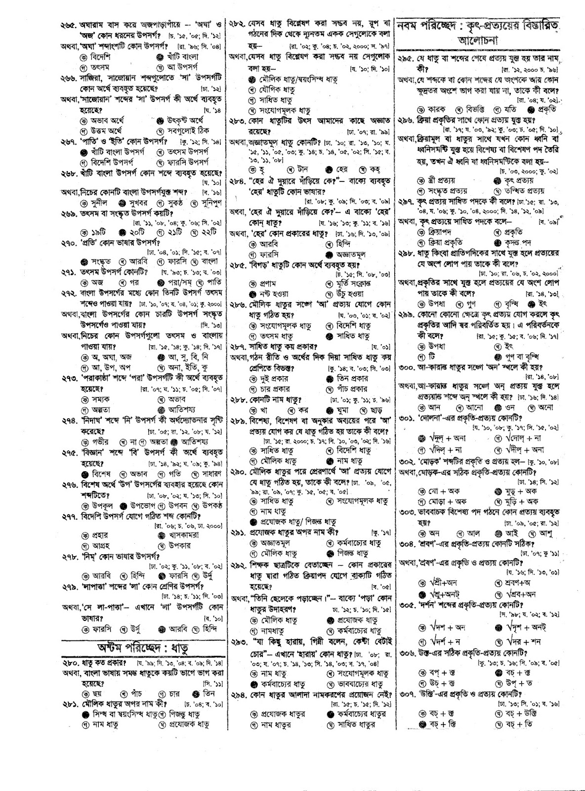SSC Bangla Second Paper important MCQ - URANUS TEACHING HOME