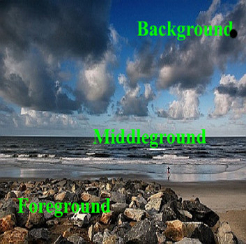 Explorations in Art: (G1) Exploring foreground, middleground and background