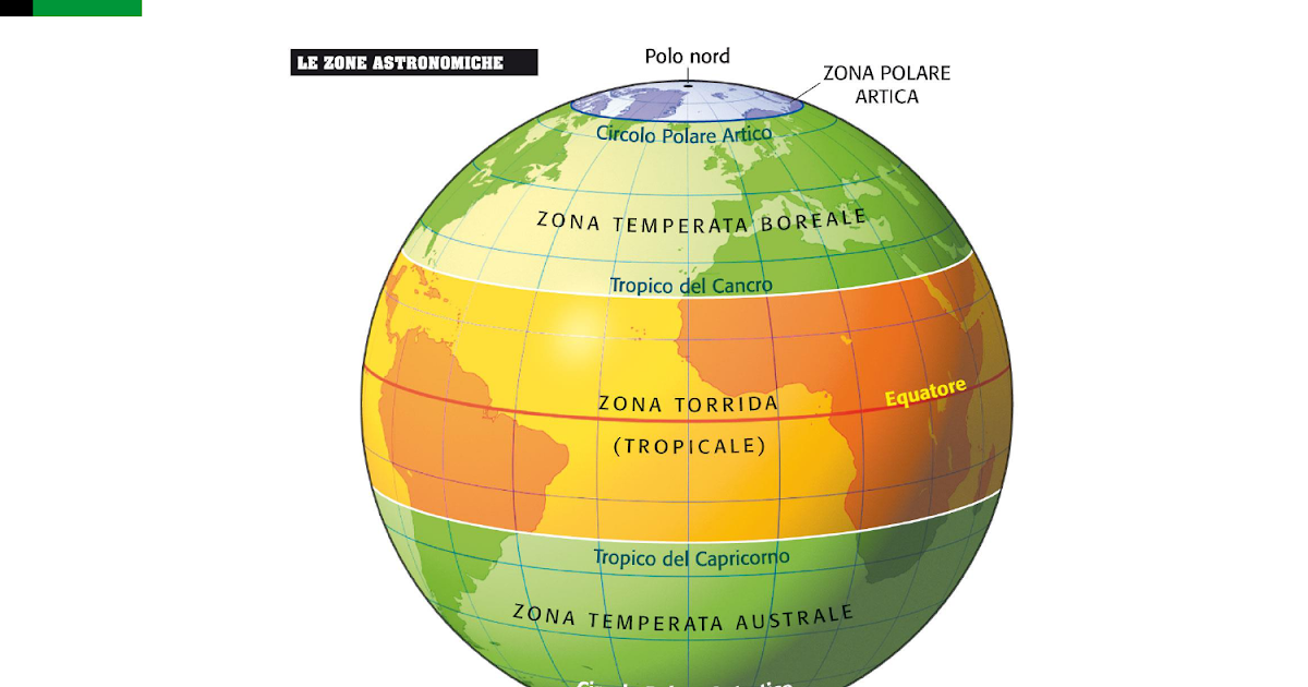 1BLS - Geografia: Le fasce climatiche e la circolazione atmosferica