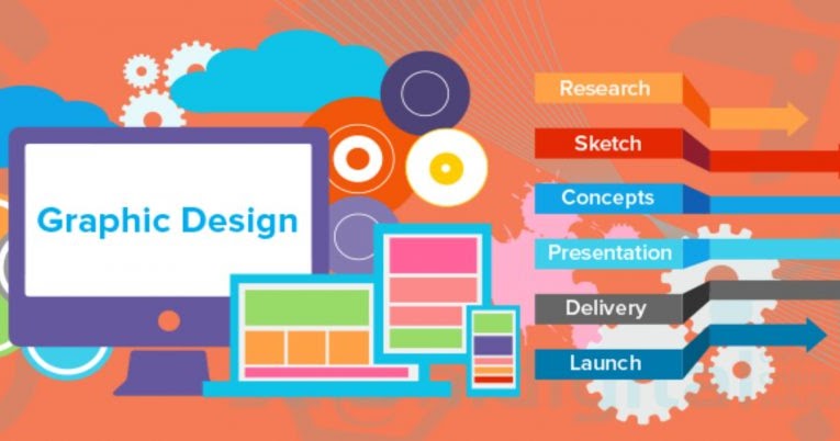 Repute Digital Business Agency: 5 Tips on choosing a graphic designer ...