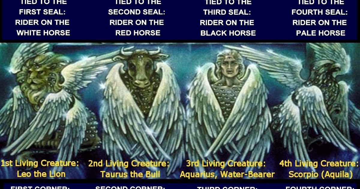 Pillar of Enoch Ministry Blog: THE FOUR LIVING CREATURES: AMAZING ...